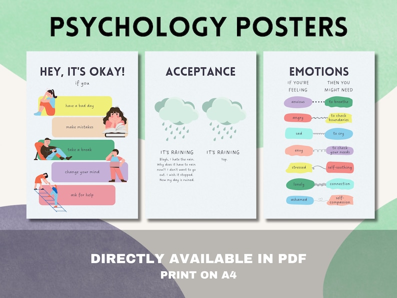 Psychology Posters | English | PDF Download - Etsy