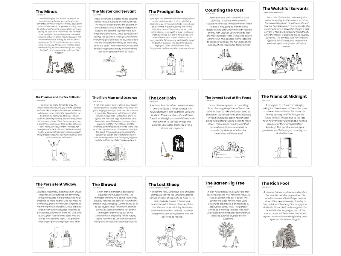 Parables of Jesus Print: Doodle Art, 32 Bible Lessons (A4 and A5 ...