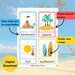 Summer ESL Vocabulary Posters and Flashcards Bundle | ESL | ELL ...