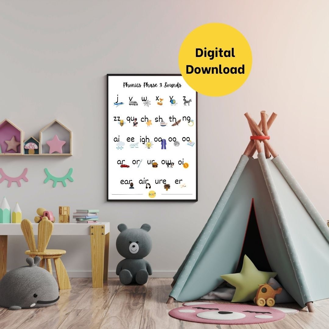 Phonics Phase 3 Flashcards and Posters | Phonics Poster | Phonics Sound ...