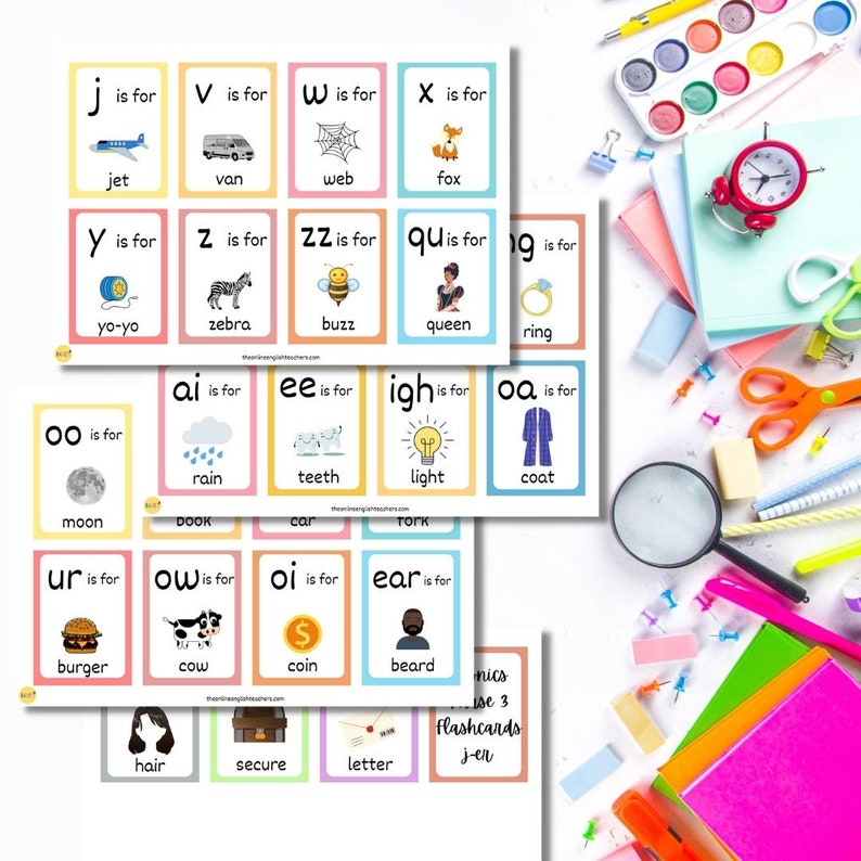 Phonics Phase 3 Flashcards and Posters | Phonics Poster | Phonics Sound ...