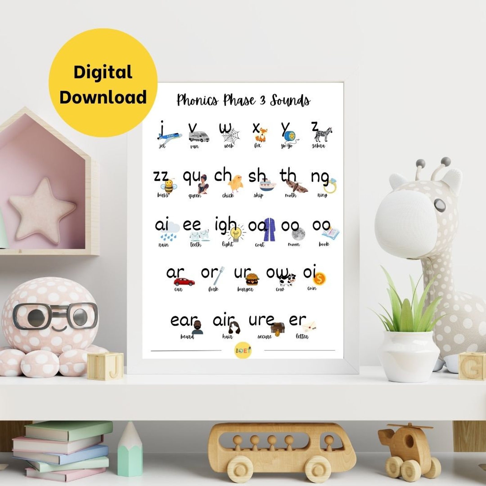 Phonics Phase 3 Sounds Phonics Poster Kids Digital Printable Sound Mat ...