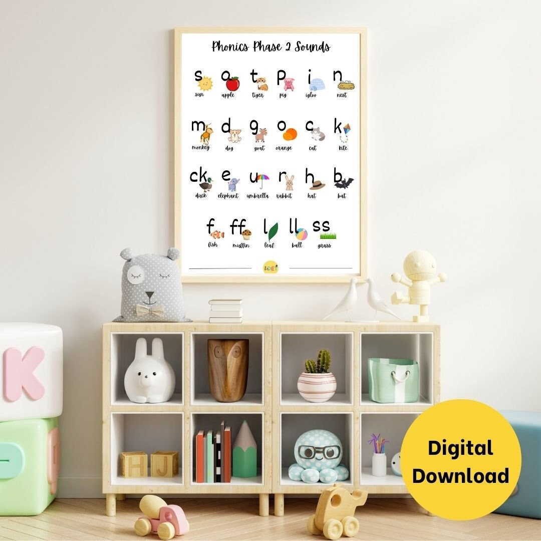 Phonics Poster | Phonics Phase 2 Sounds | Kids Digital Printable ...