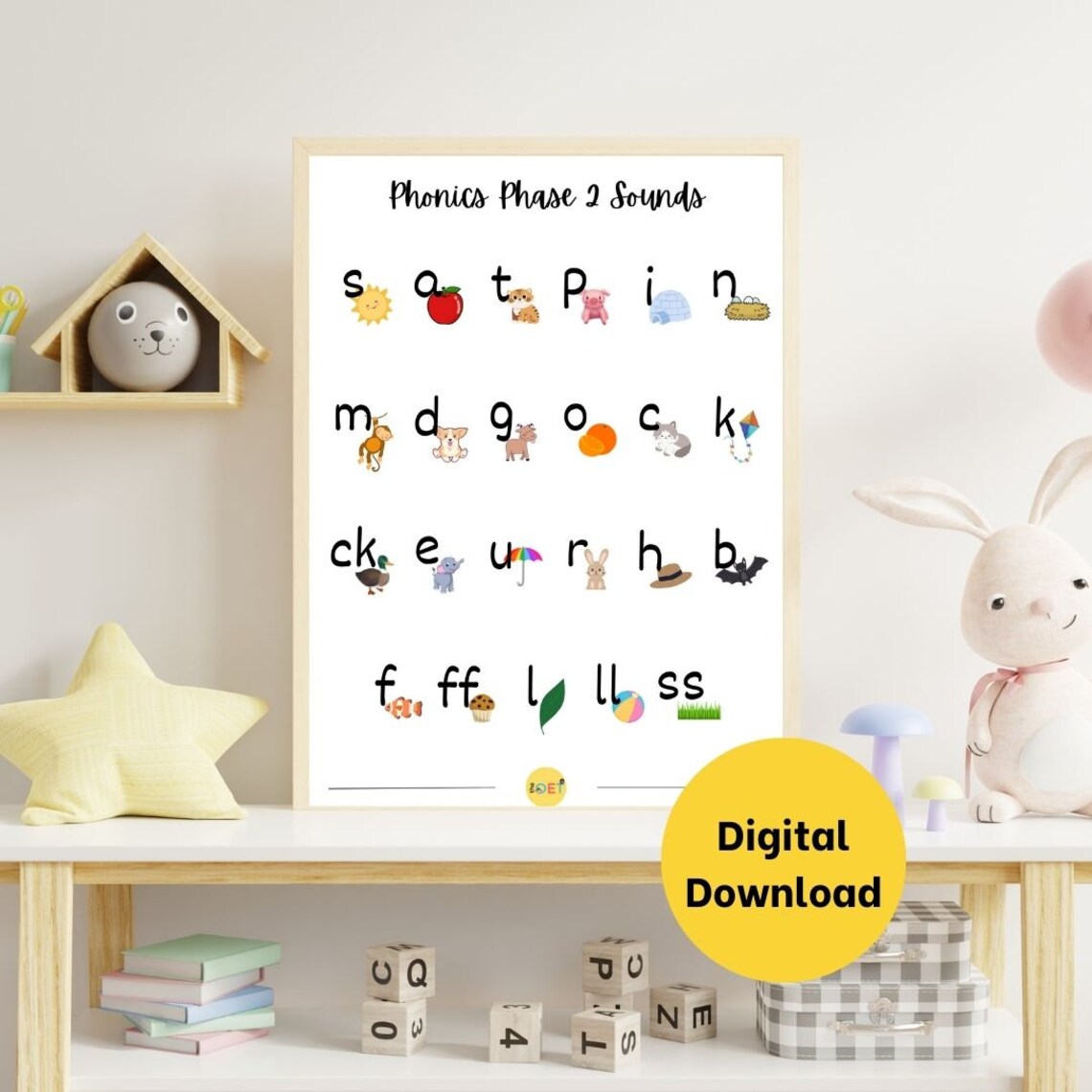 Phonics Poster Phonics Phase 2 Sounds Kids Digital Printable Sound Mat ...