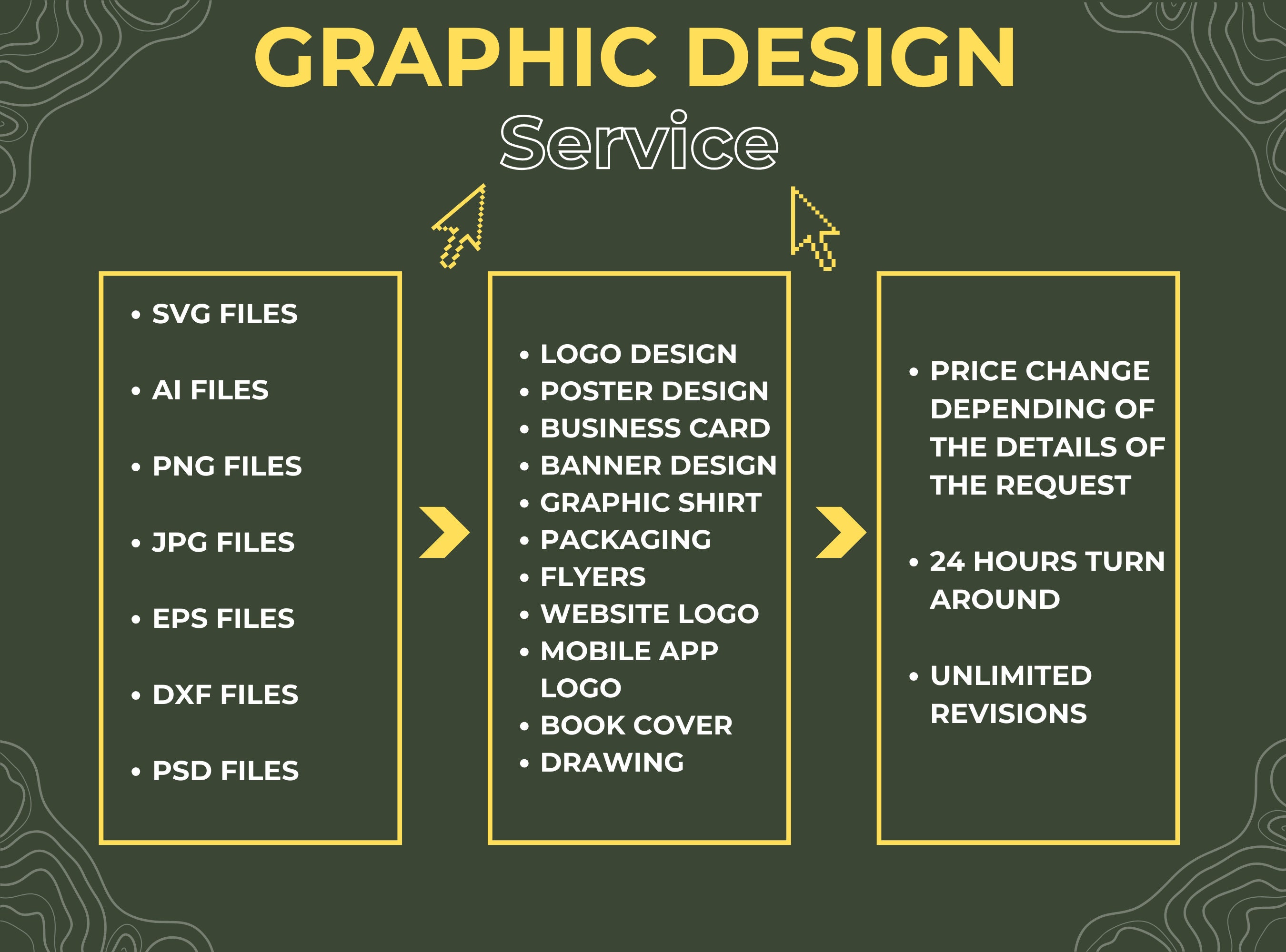 Graphic Design Service Logo Maker Custom Graphic Shirt Professional ...