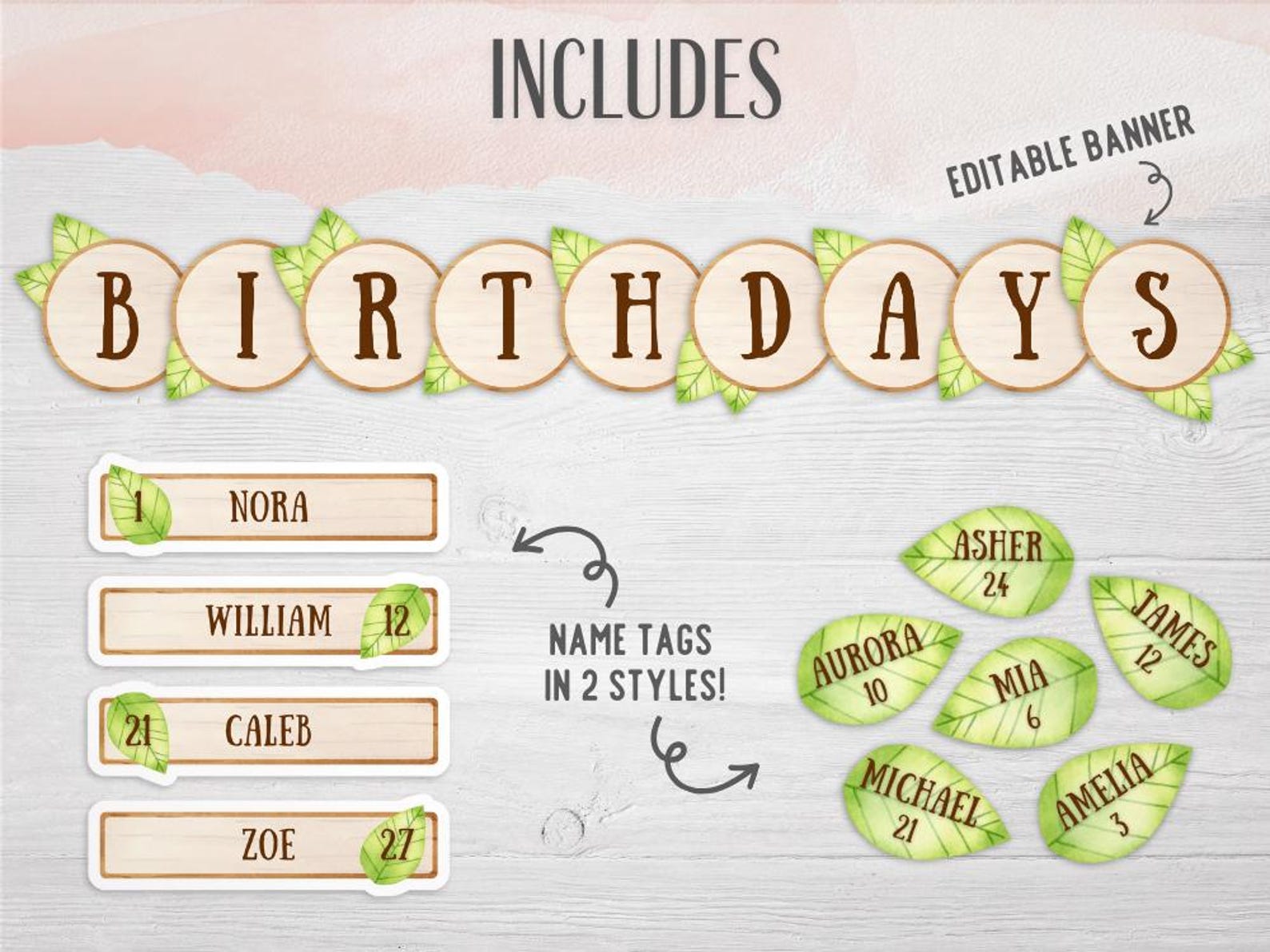 Editable Woodland Animal Classroom Birthday Display | Canva Template ...