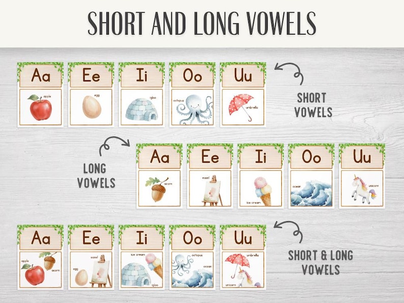 Editable Classroom Alphabet Posters | Forest Friends Collection - Etsy