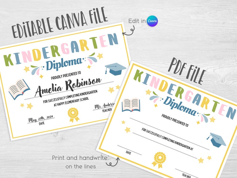 Editable Kindergarten Graduation Diploma - Etsy