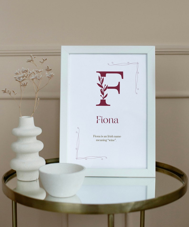 Fiona | Name Art Print | Irish Wall Art | Baby Shower Gifts | Home ...