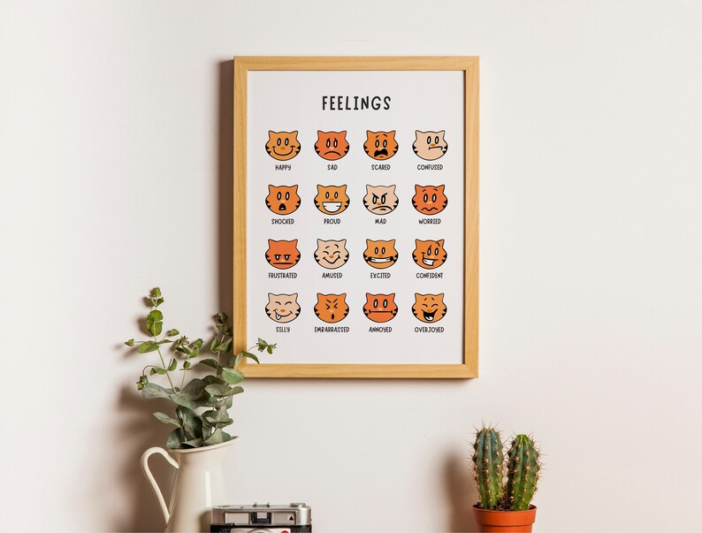 Feelings Poster, Emotion Poster, Feelings Chart, Educational Posters ...