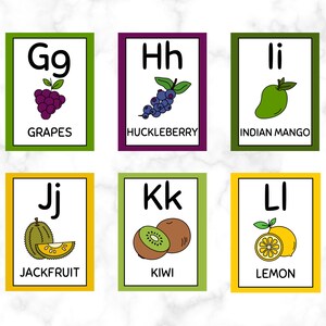 Printable Alphabet Flash Cards, Classroom Decor Printable, ABC Flash ...