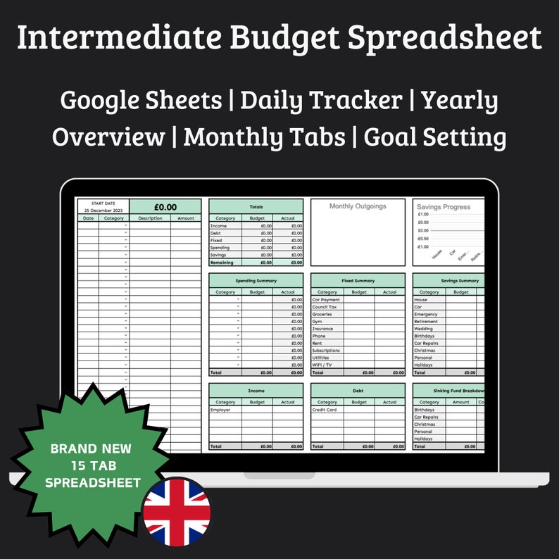 Google Sheets Intermediate Daily, Weekly, Bi-weekly, Monthly and ...