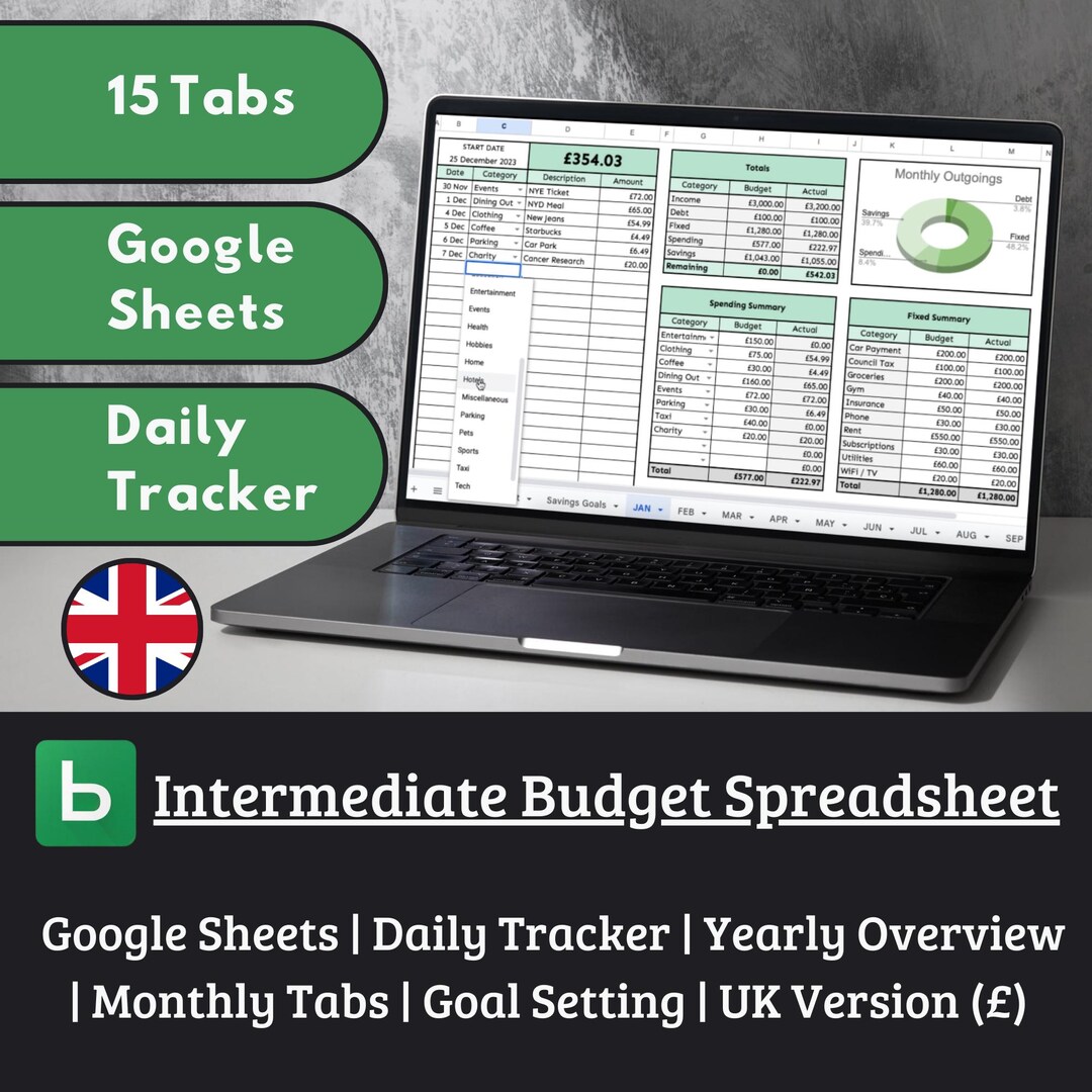 Google Sheets Intermediate Daily, Weekly, Bi-weekly, Monthly and Paycheck Budget Spreadsheet ...