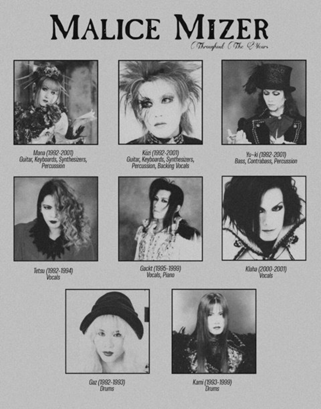 Visual Kei Members Throughout the Years Poster - Etsy