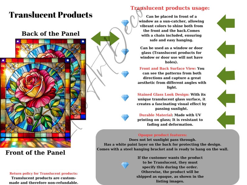 Custom Stained Glass Look Panel, Tempered Glass Print Wall Art - Etsy