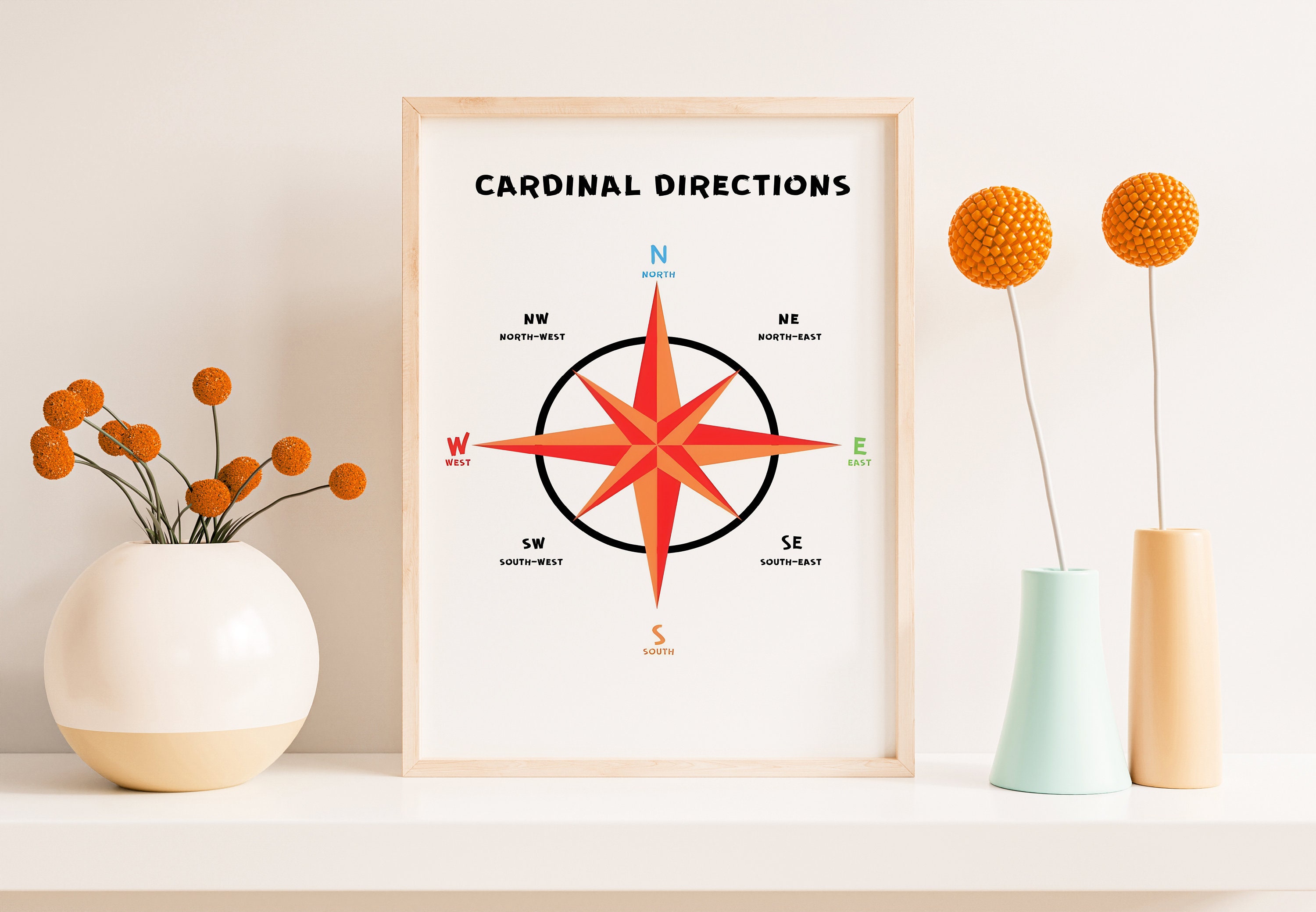 Compass Cardinal Directions Kids Posters Directions Wall Art - Etsy