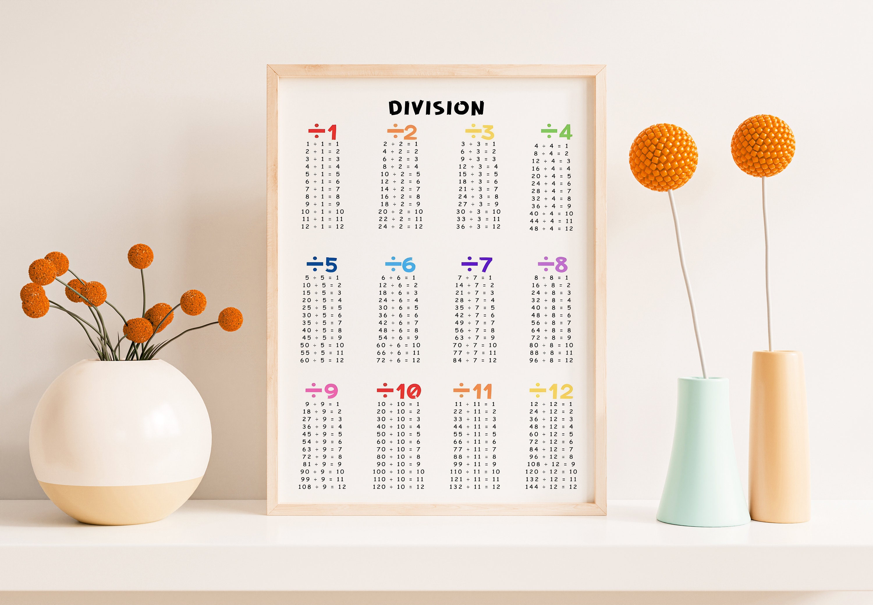 Division Chart Printable Division Print Montessori - Etsy