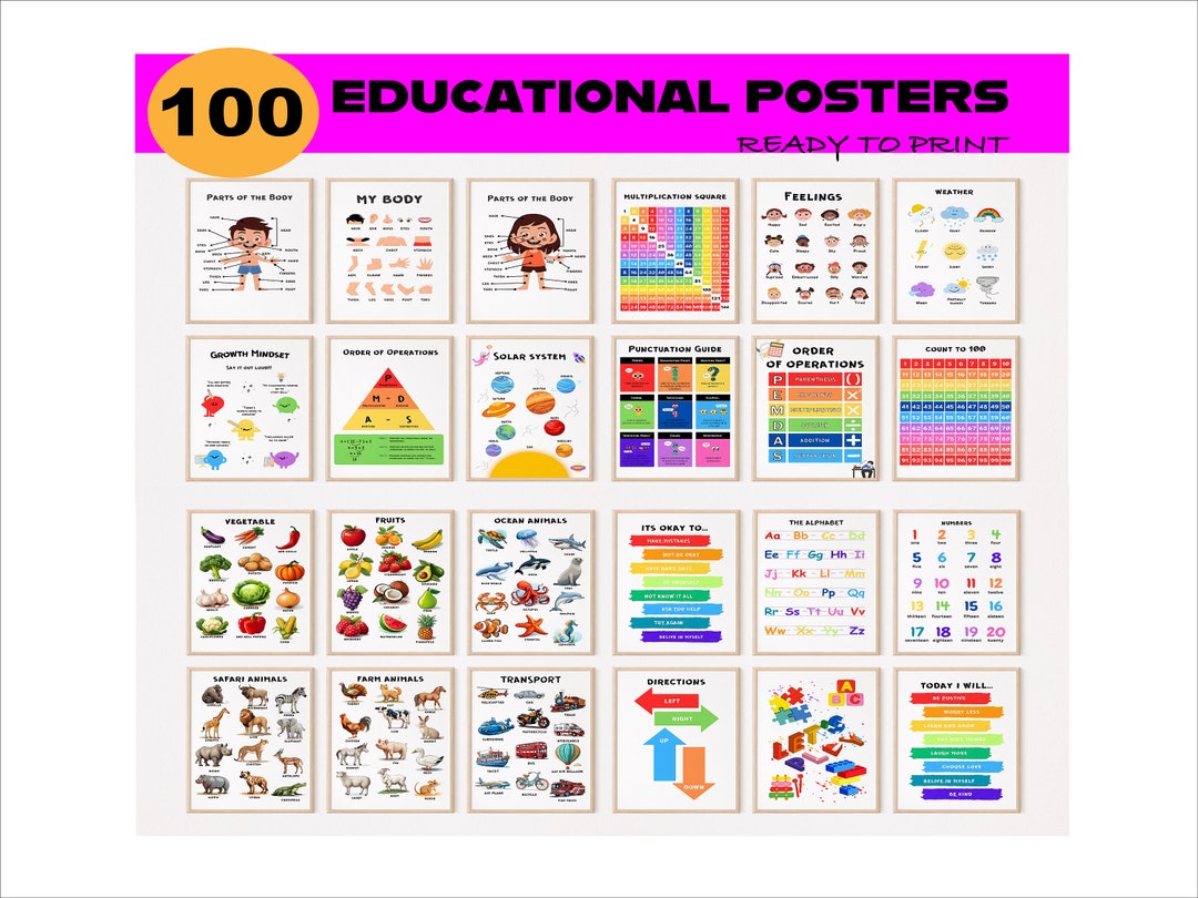 Set of 100 Educational Posters Homeschool Education Learning - Etsy