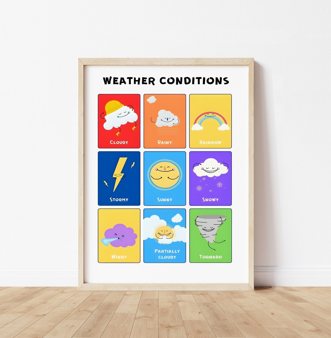 Weather Chart Poster Education Printable Homeschool - Etsy