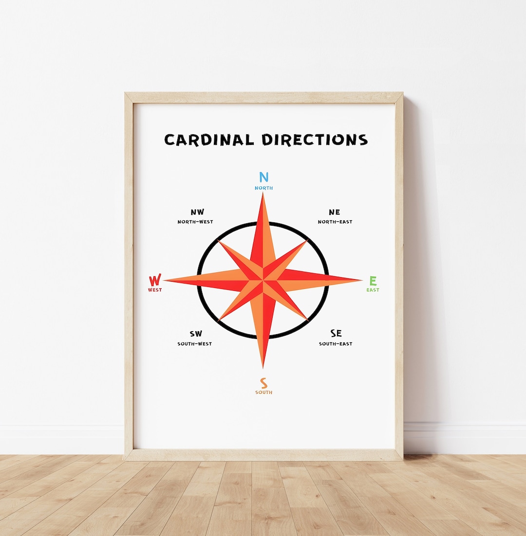 Compass Cardinal Directions Kids Posters Directions Wall Art - Etsy