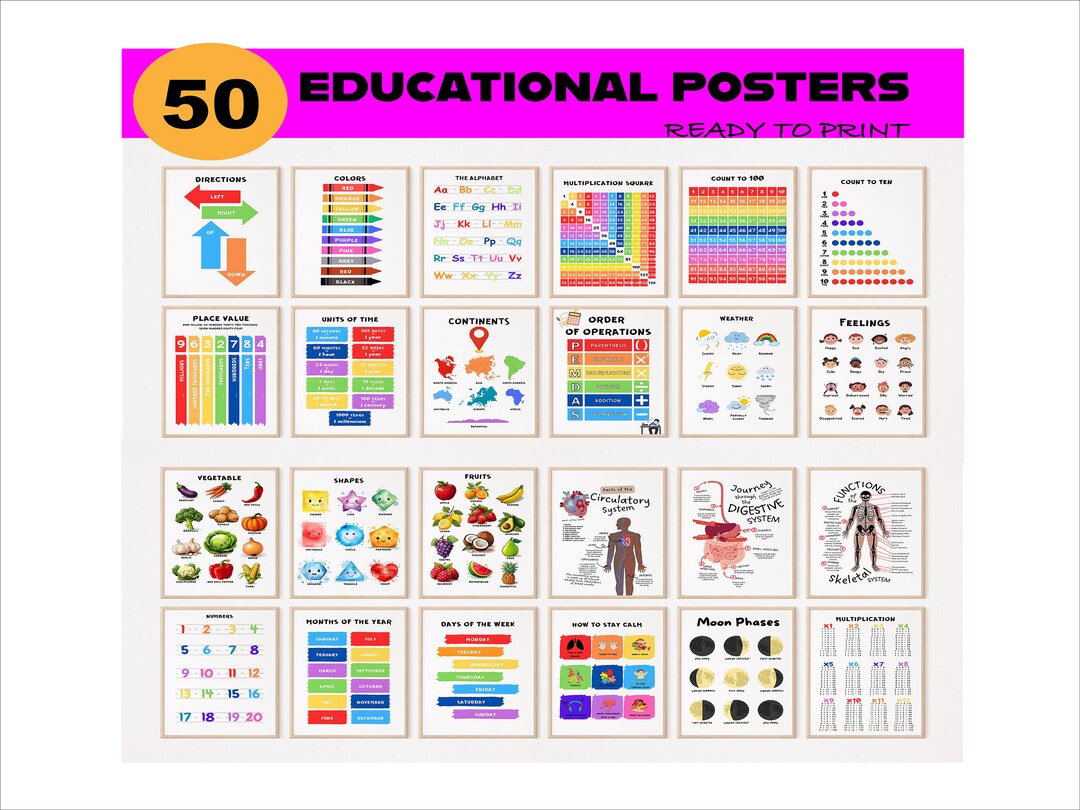 Set of 50 Educational Posters, Homeschool Learning Prints, Printable ...