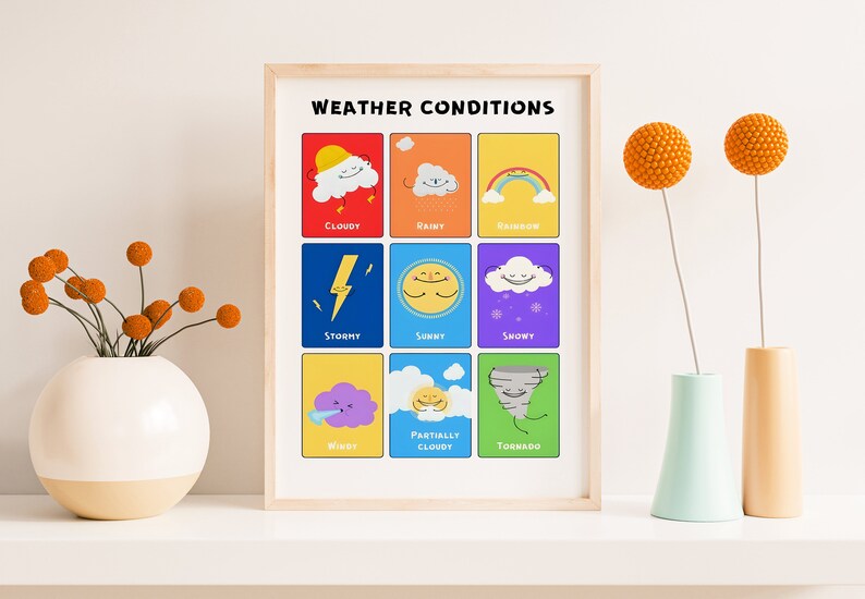 Weather Chart Poster, Education Printable, Homeschool Resources ...