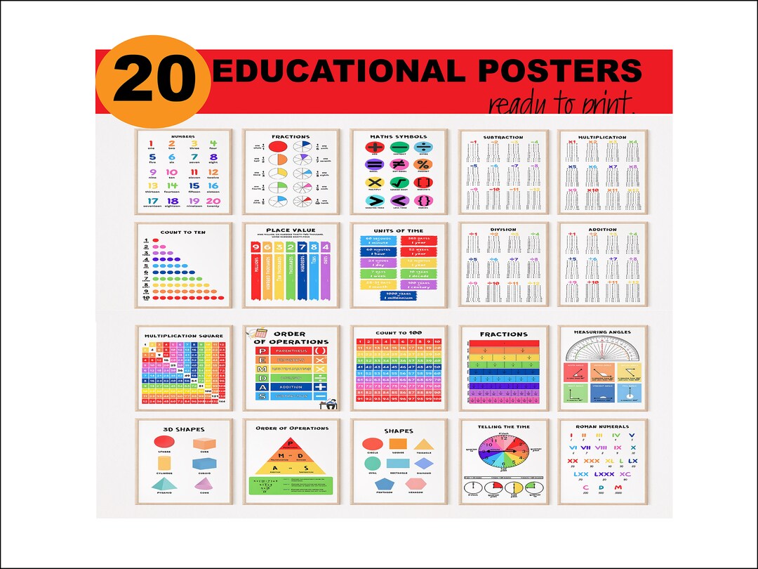 Set of 20 Educational Posters Classroom Decor Bundle - Etsy