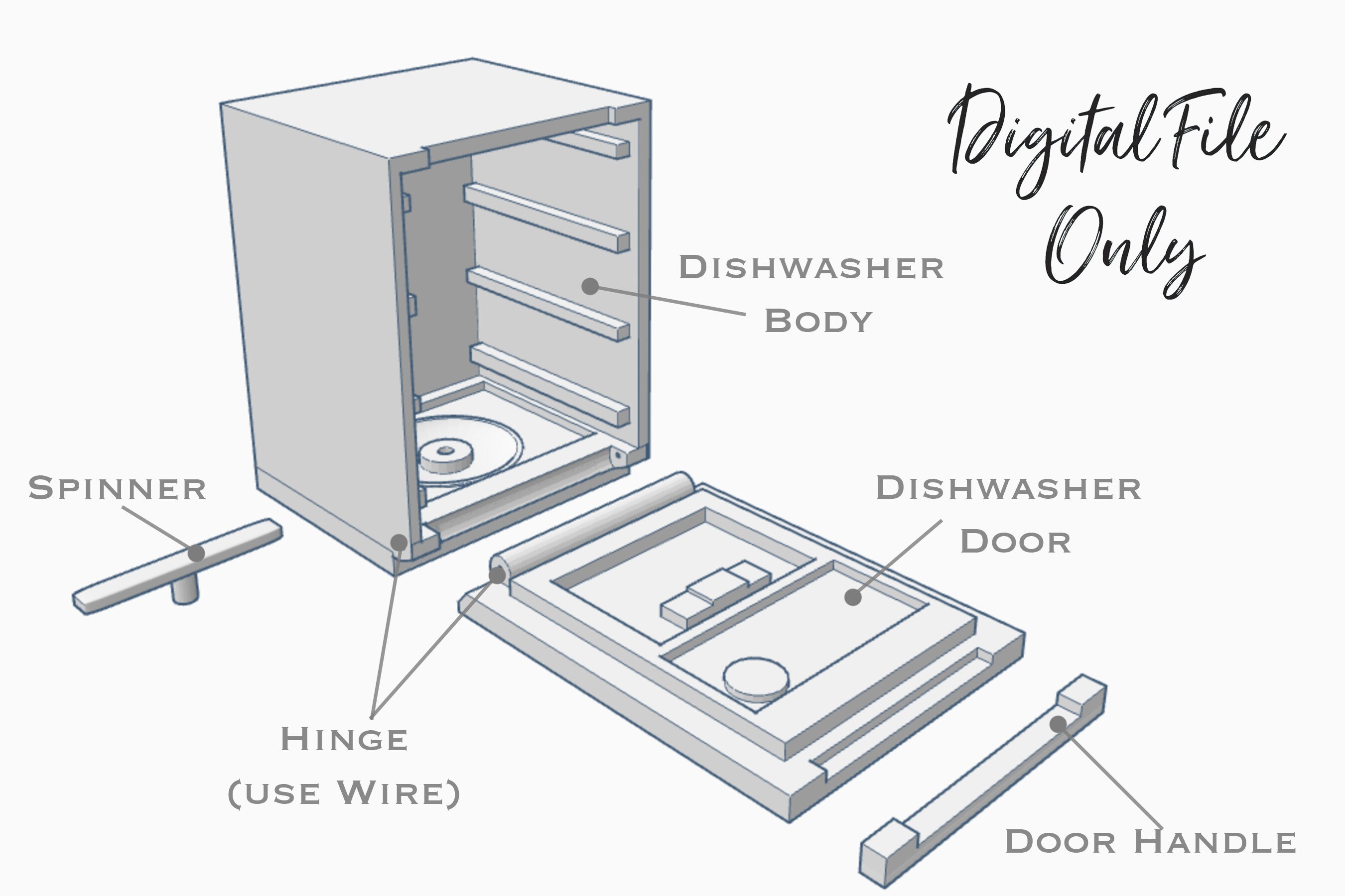 1/12 Scale Miniature Dishwasher - Digital STL File | Digital Download ...