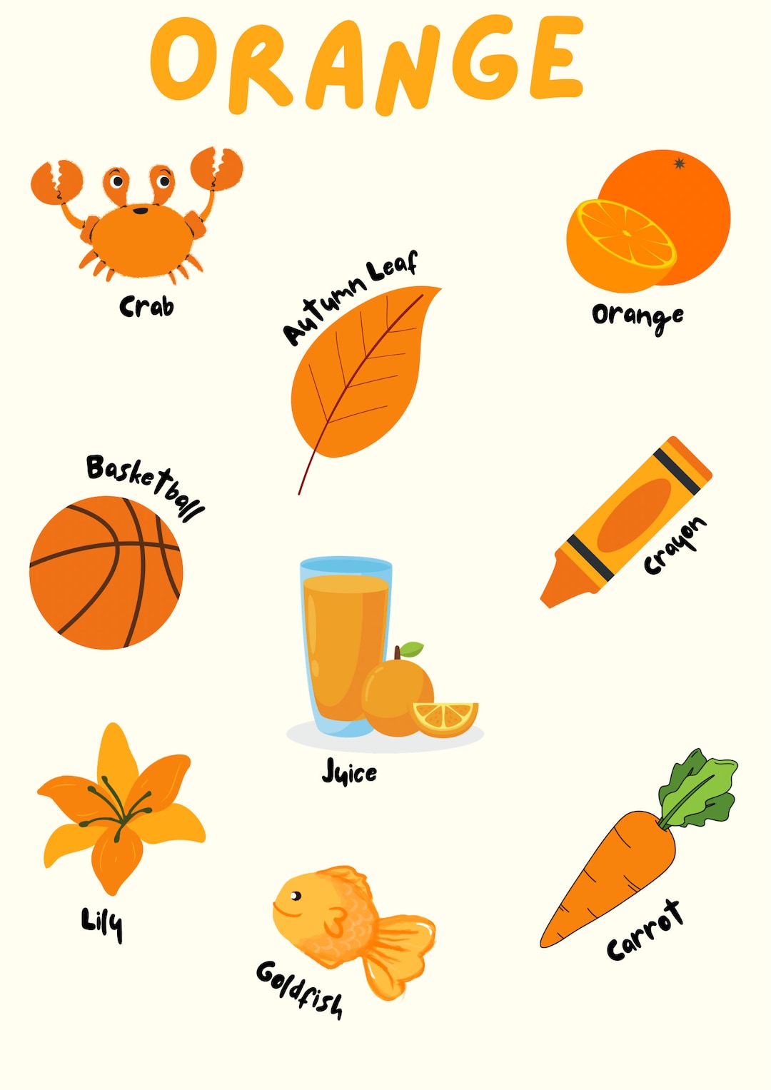Childrens Nursery Poster, Orange Colour Learn Poster, Learning Colours ...