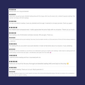 12 Month Forecast Reading, Forecast Reading, Next 12 Month Reading ...