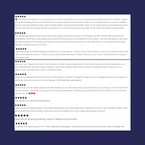 12 Month Forecast Reading, Forecast Reading, Next 12 Month Reading ...