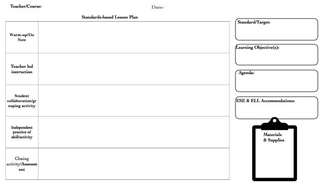 Lesson Planning Templates - Etsy