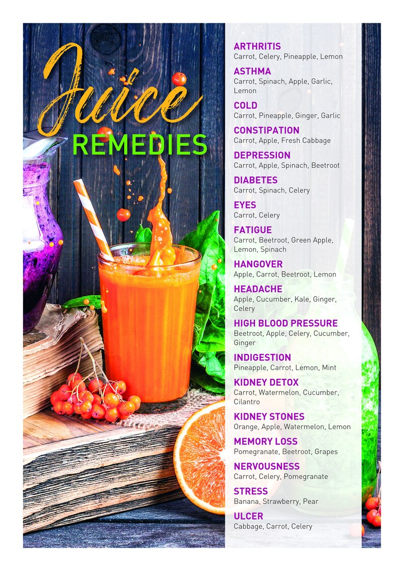 Printable A4 Juice Remedies Chart - Etsy