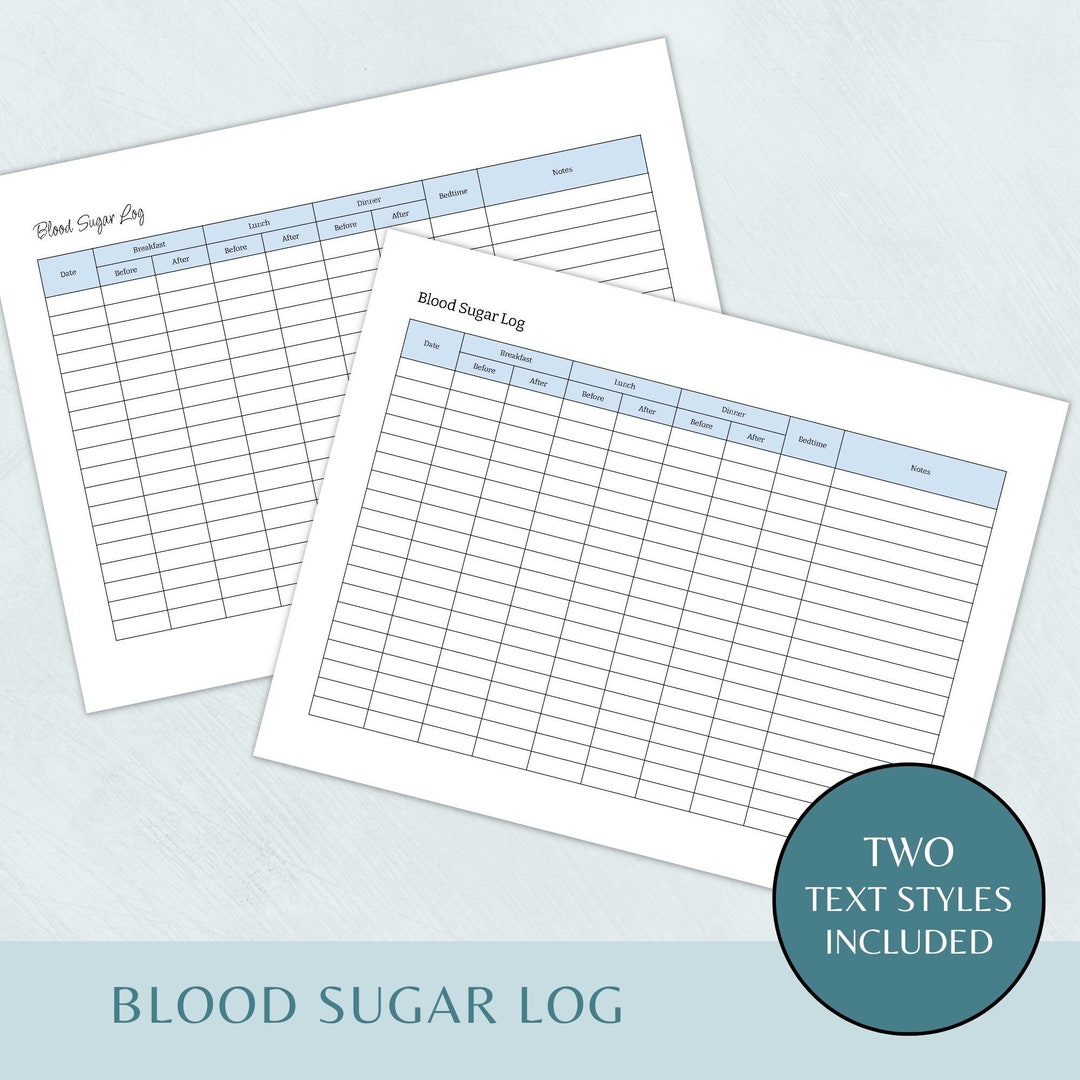 Daily Blood Sugar Tracker | Printable Diabetic Log | Diabetes ...