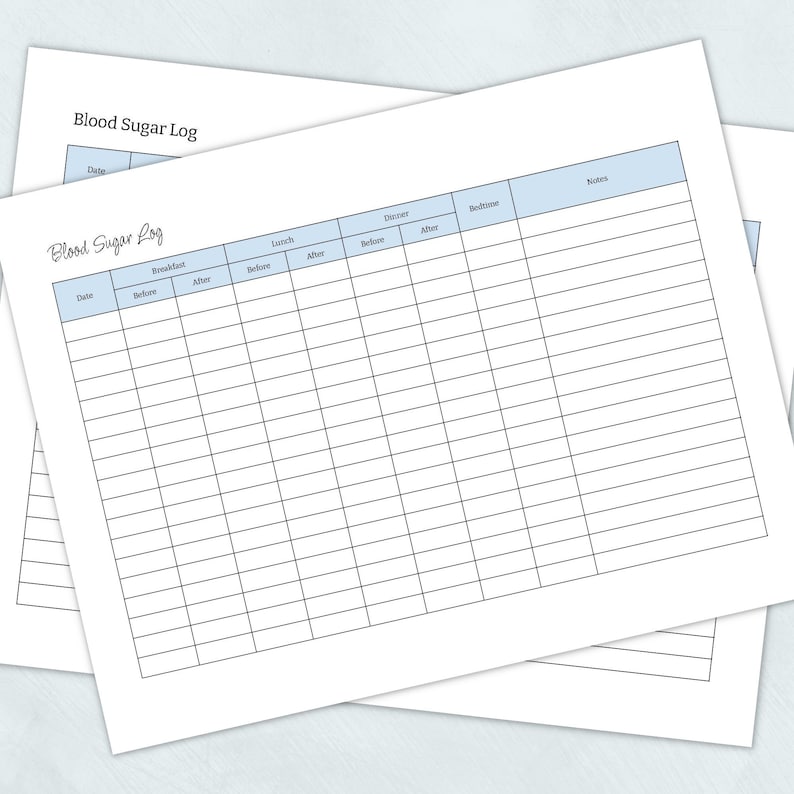 Daily Blood Sugar Tracker | Printable Diabetic Log | Diabetes ...