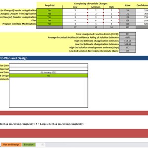 Rough Order of Magnitude (ROM) Template - Etsy