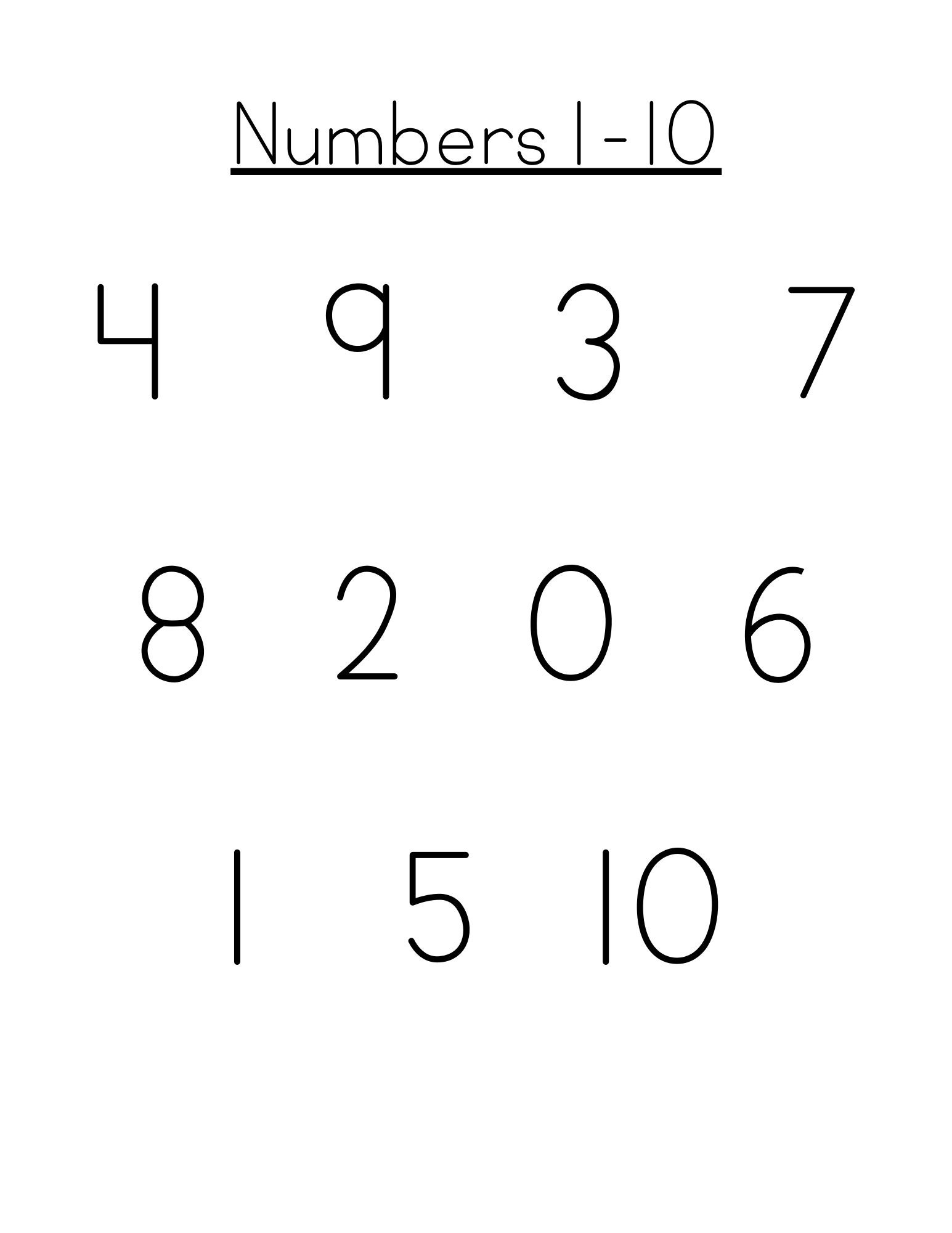 The ULTIMATE Kindergarten Math Skills Assessment & Math Group Planning ...