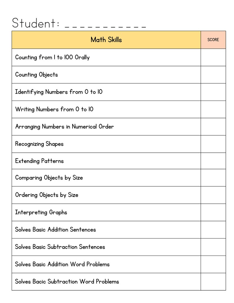 The ULTIMATE Kindergarten Math Skills Assessment & Math Group Planning ...