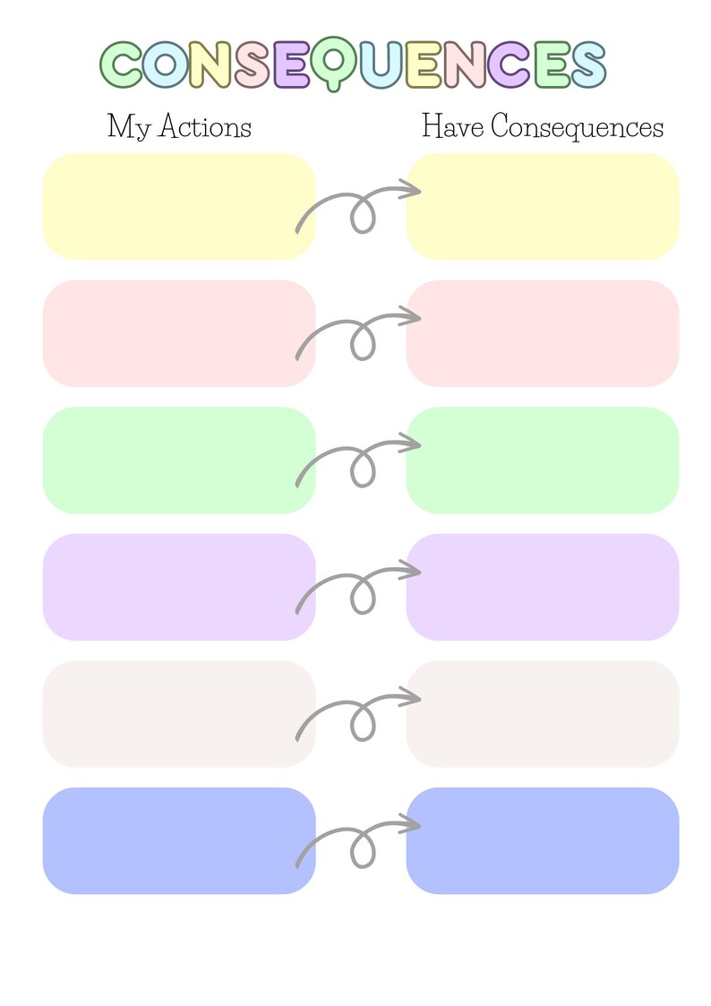 Behavior Workbook for Students-coping Skills-behavior Chart-trigger ...