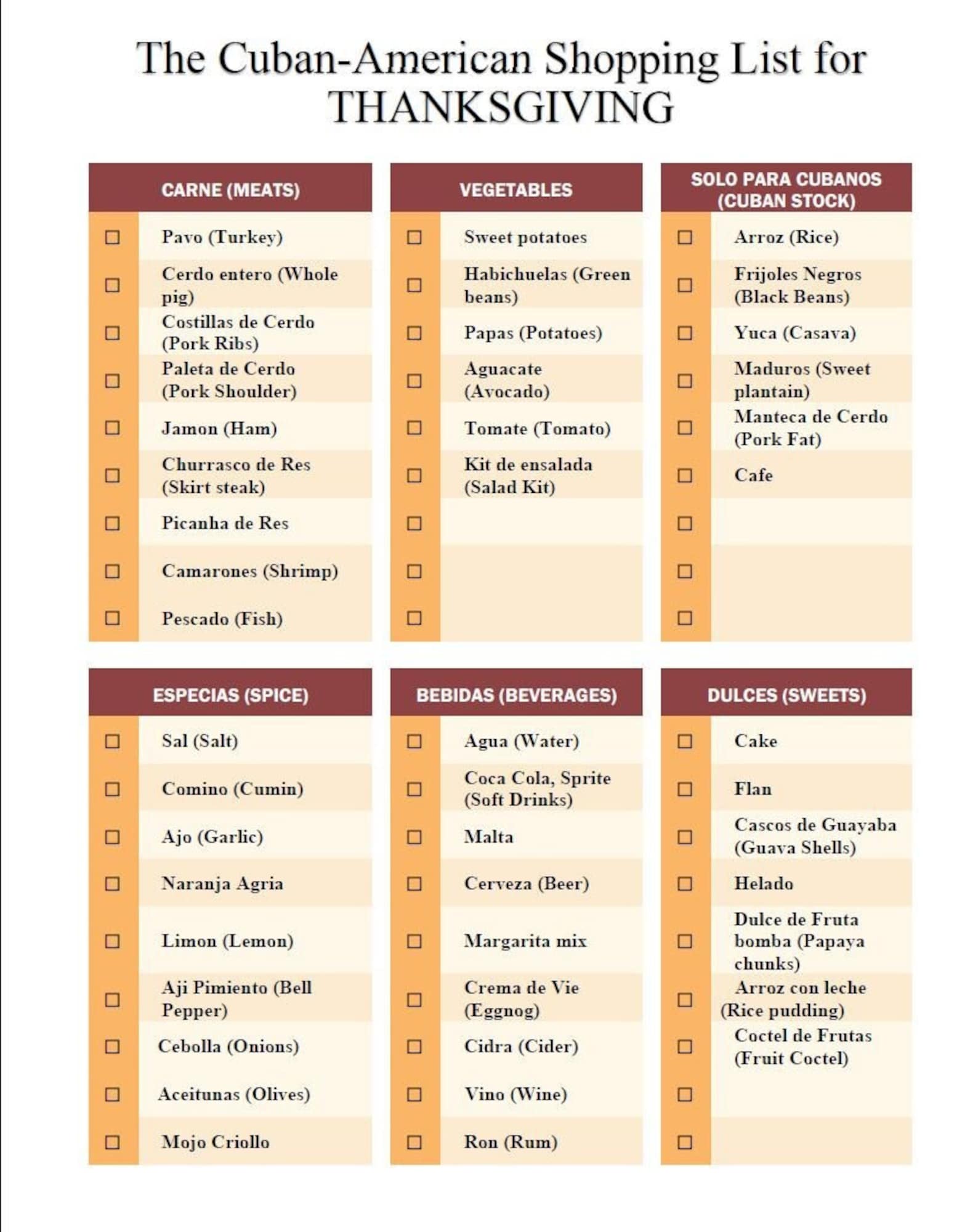 Cuban Inspired Crafts, Cuban Inspired Templates, Digital Art, Crafts ...