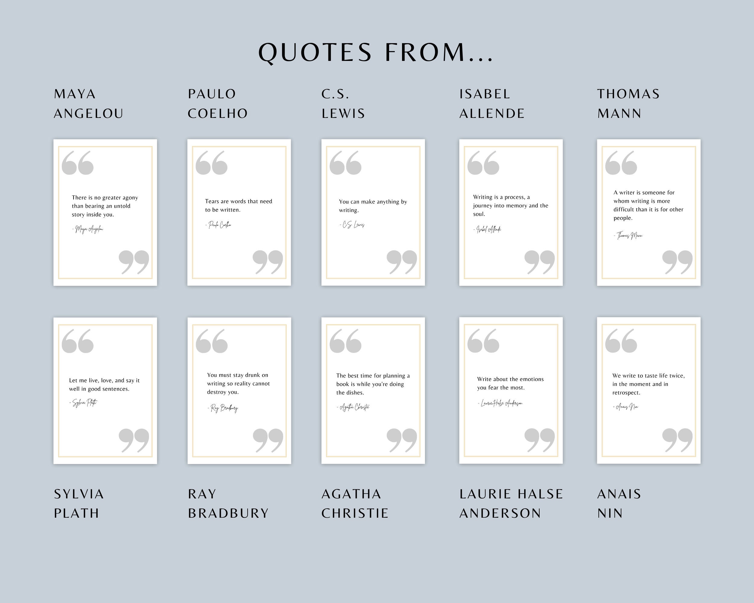 Inspirational Wall Art for Writers | Quotes About Writing ...
