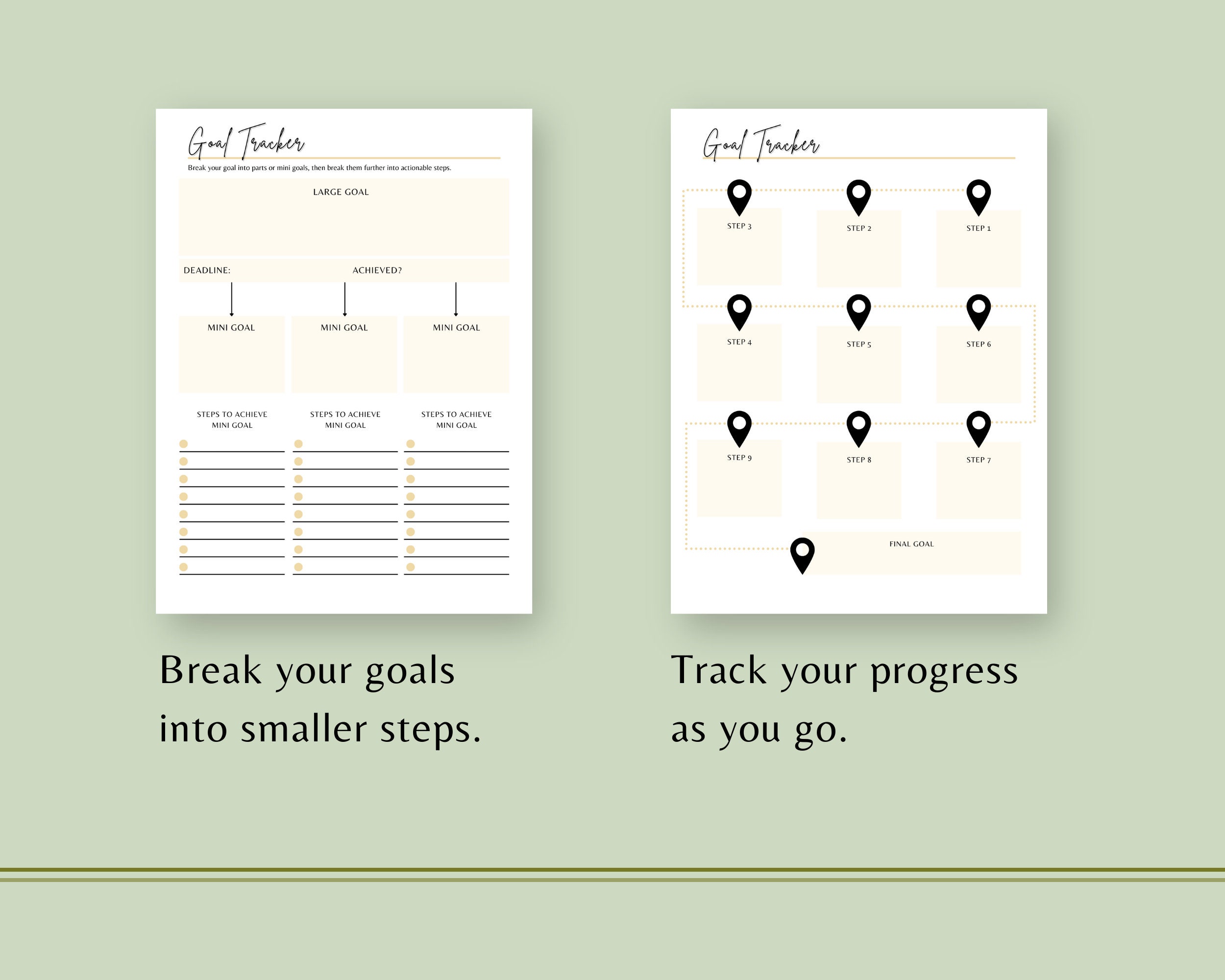 Writing Goals | Goal Setting Worksheets for Writers| SMART Goals Method ...