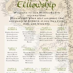 LOTR Wedding Seating Chart Instant Download Digital Canva Editable ...
