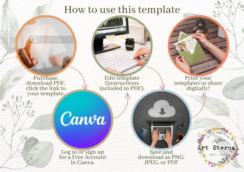 LOTR Wedding Seating Chart Instant Download Digital Canva Editable ...