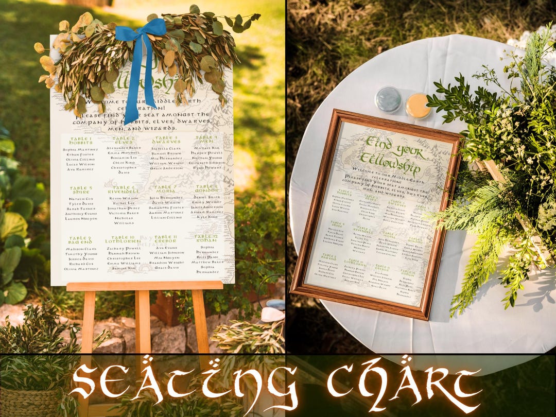 LOTR Wedding Seating Chart | Instant Digital Download | Editable Canva ...