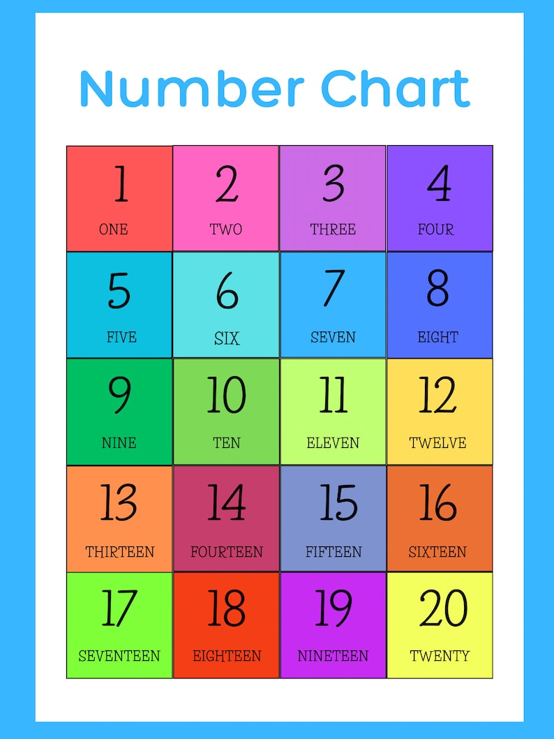 Numbers Chart Kids Flashcards Colorful Numbers Chart 1-20 Educational ...