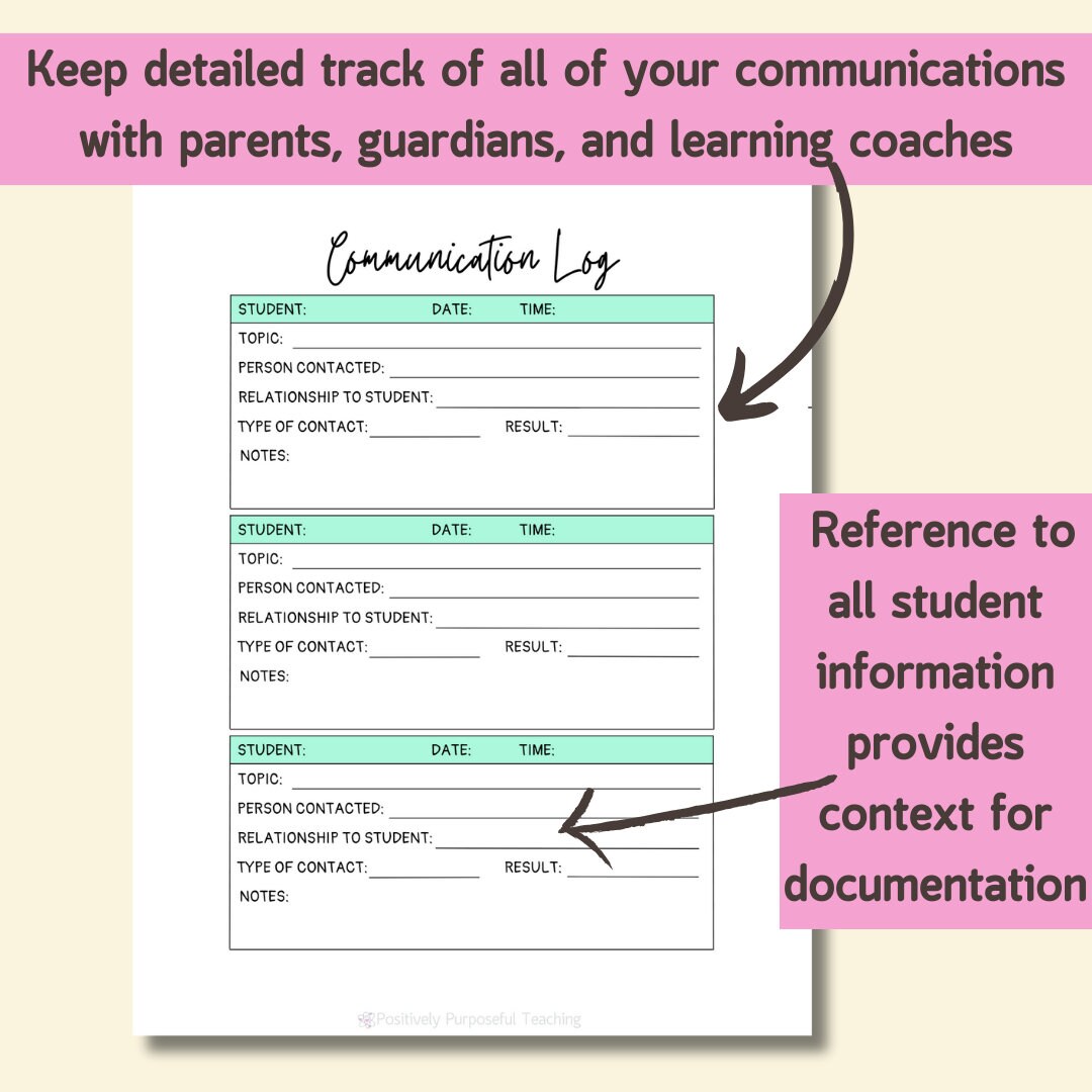 Communication Log Pages, Printable Communication Tracker, PDF Teacher ...