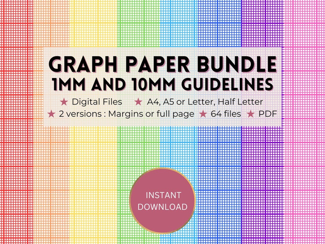 Digital Graph Paper Bundle, Printable 1mm + 10mm/1cm Grid Template ...