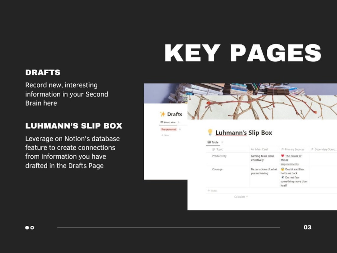 Second Brain Notion Template (elizabeth Filips Version) - Etsy