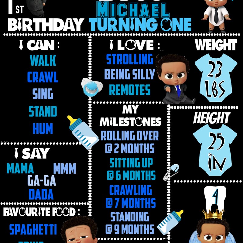 Boss Baby Poster - Etsy